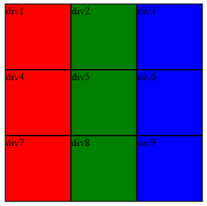 CSS Positioning schemes by Wentz Wu, ISSAP, ISSEP, ISSMP CISSP, CCSP ...