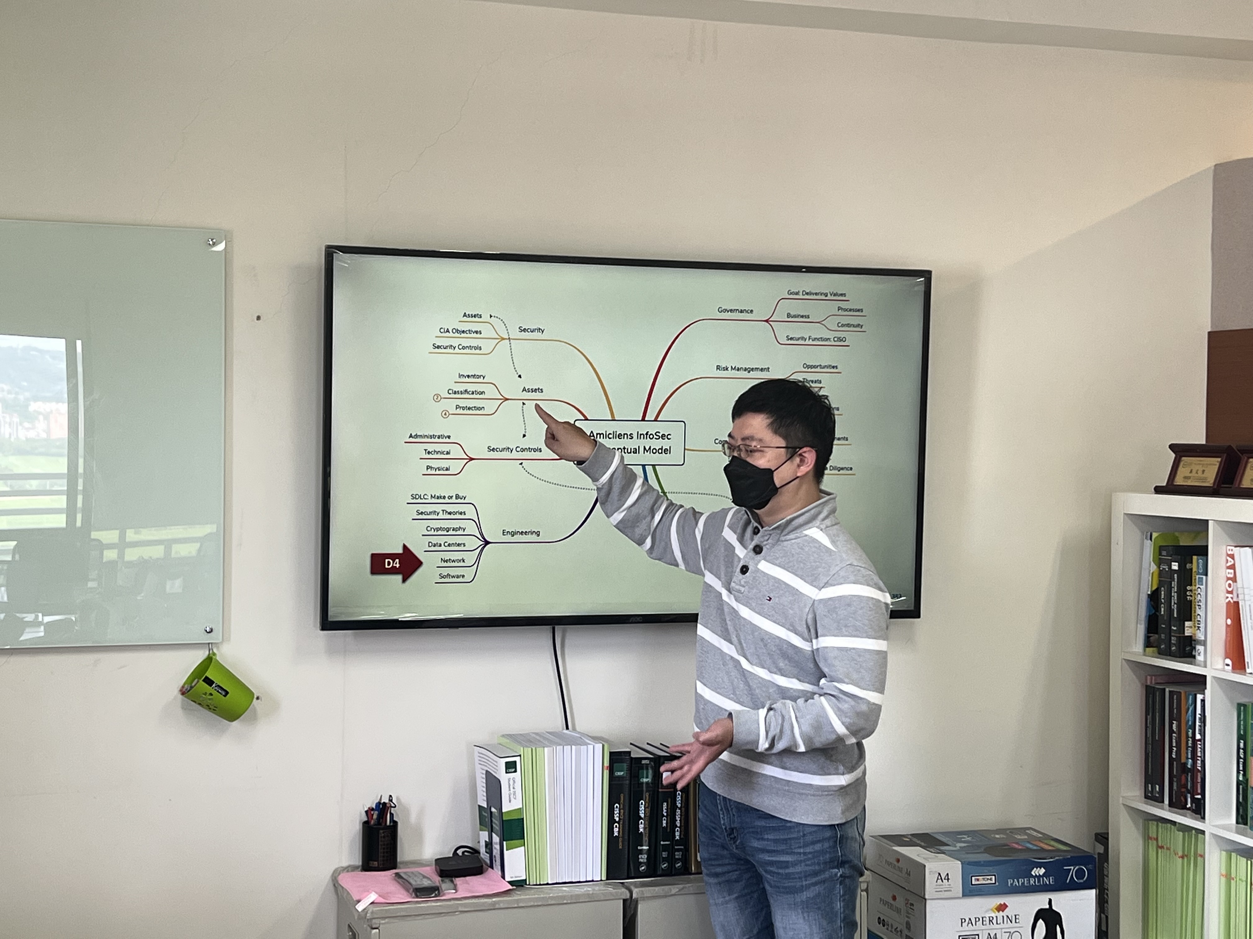 CISSP考試心得 – 萬家興 (Jason Wan) by Wentz Wu, ISSAP, ISSEP, ISSMP CISSP ...