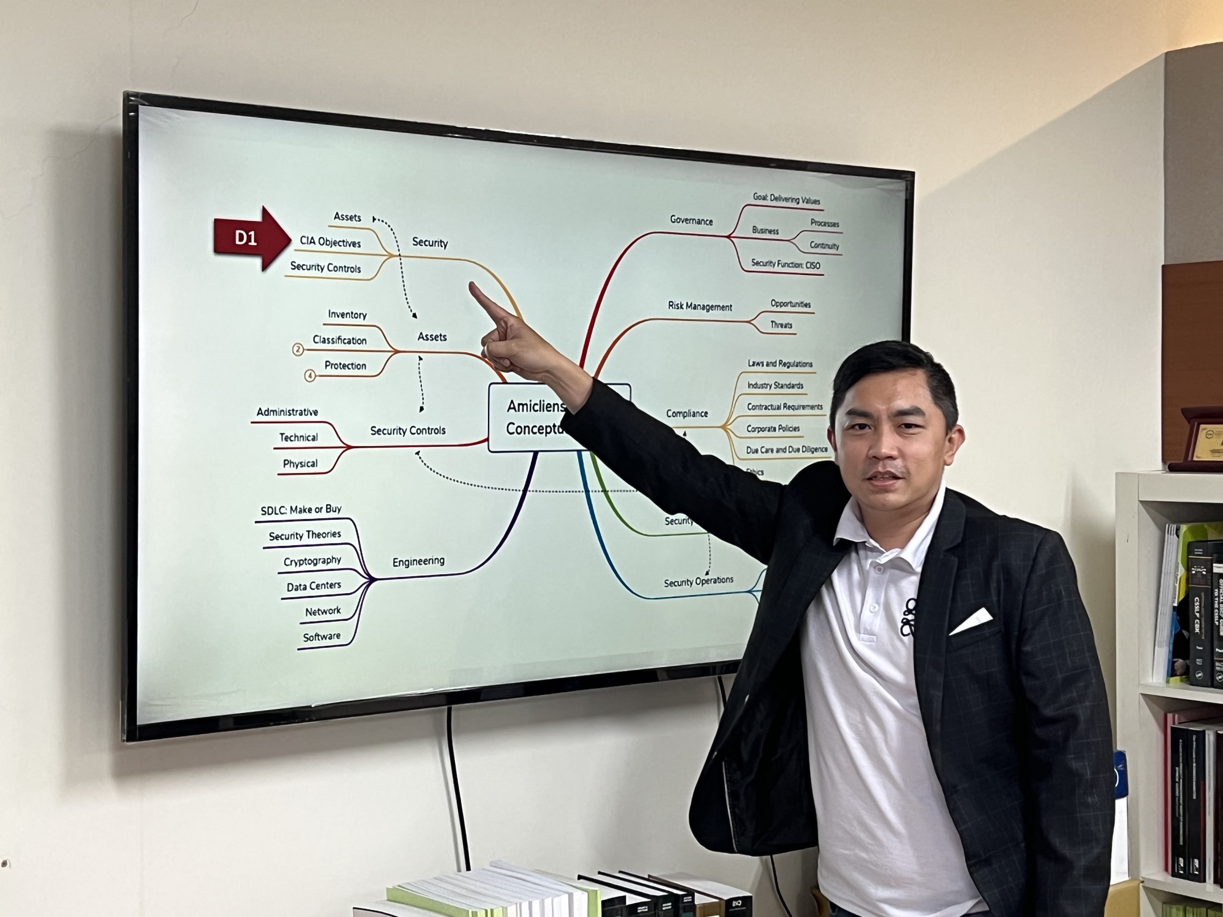 CISSP考試心得 – 黃一展 (Nicky Huang) by Wentz Wu, ISSAP, ISSEP, ISSMP CISSP ...