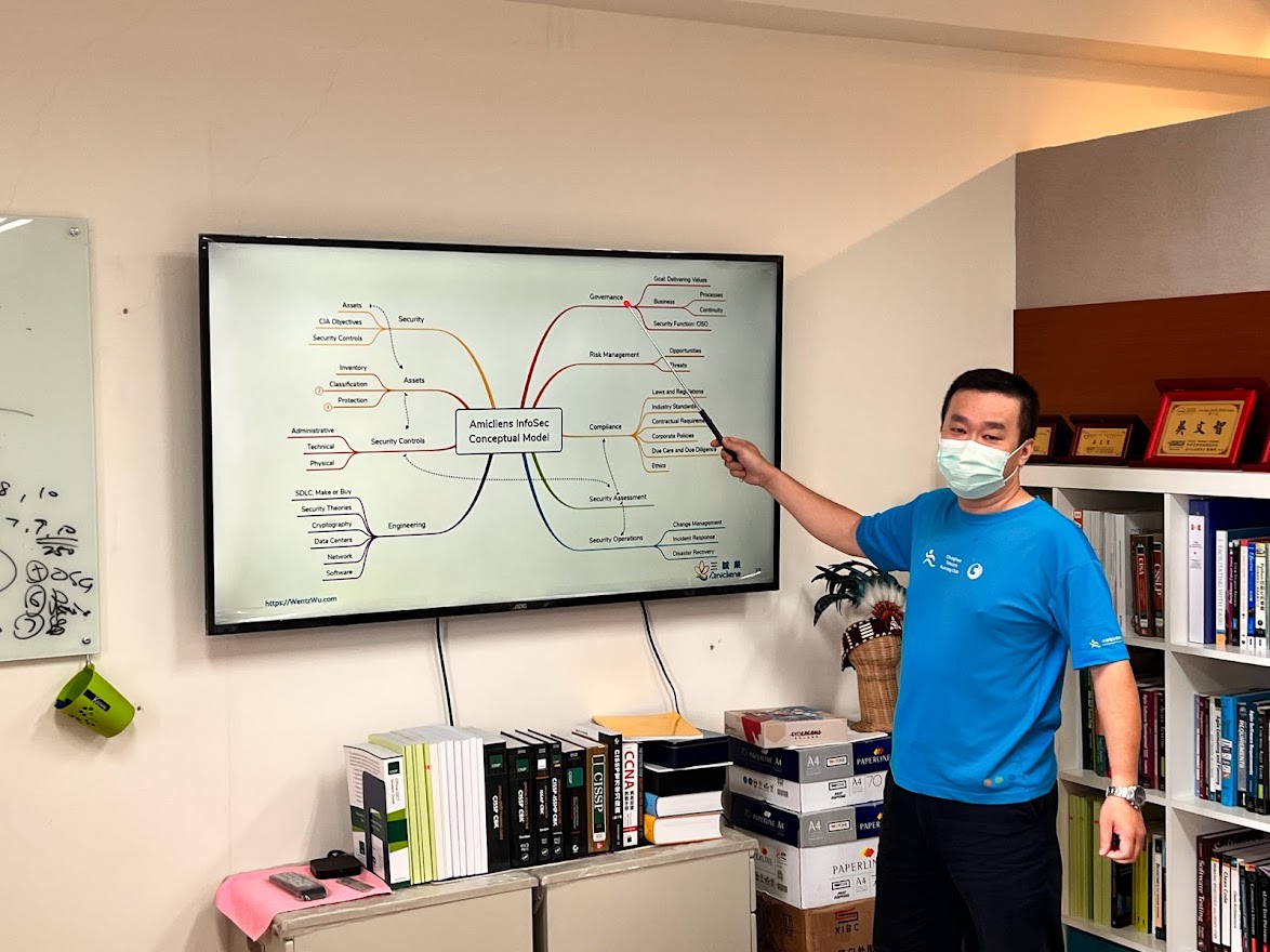 CISSP考試心得 – 李宗鎮 (Anderson) by Wentz Wu, ISSAP, ISSEP, ISSMP CISSP, CCSP ...